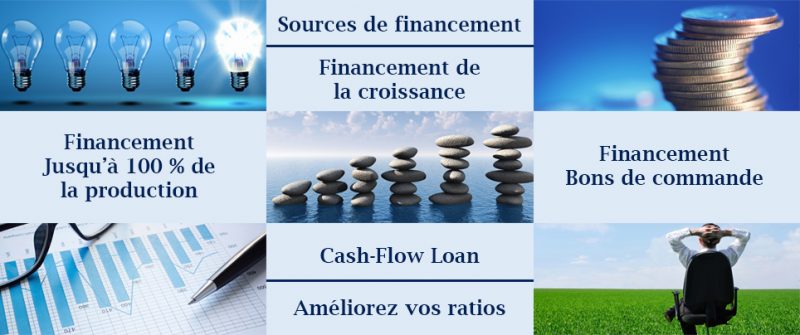 Démystifier le financement d’entreprises : Guide pratique pour ...